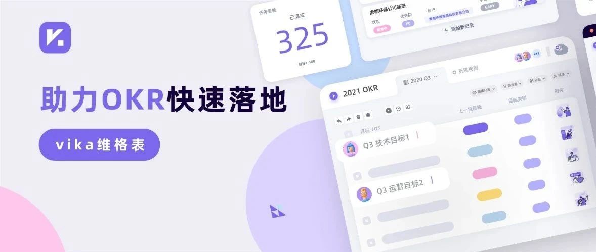 OKR落地四部曲：vika维格表帮你快速养成OKR思维 - Vikadata