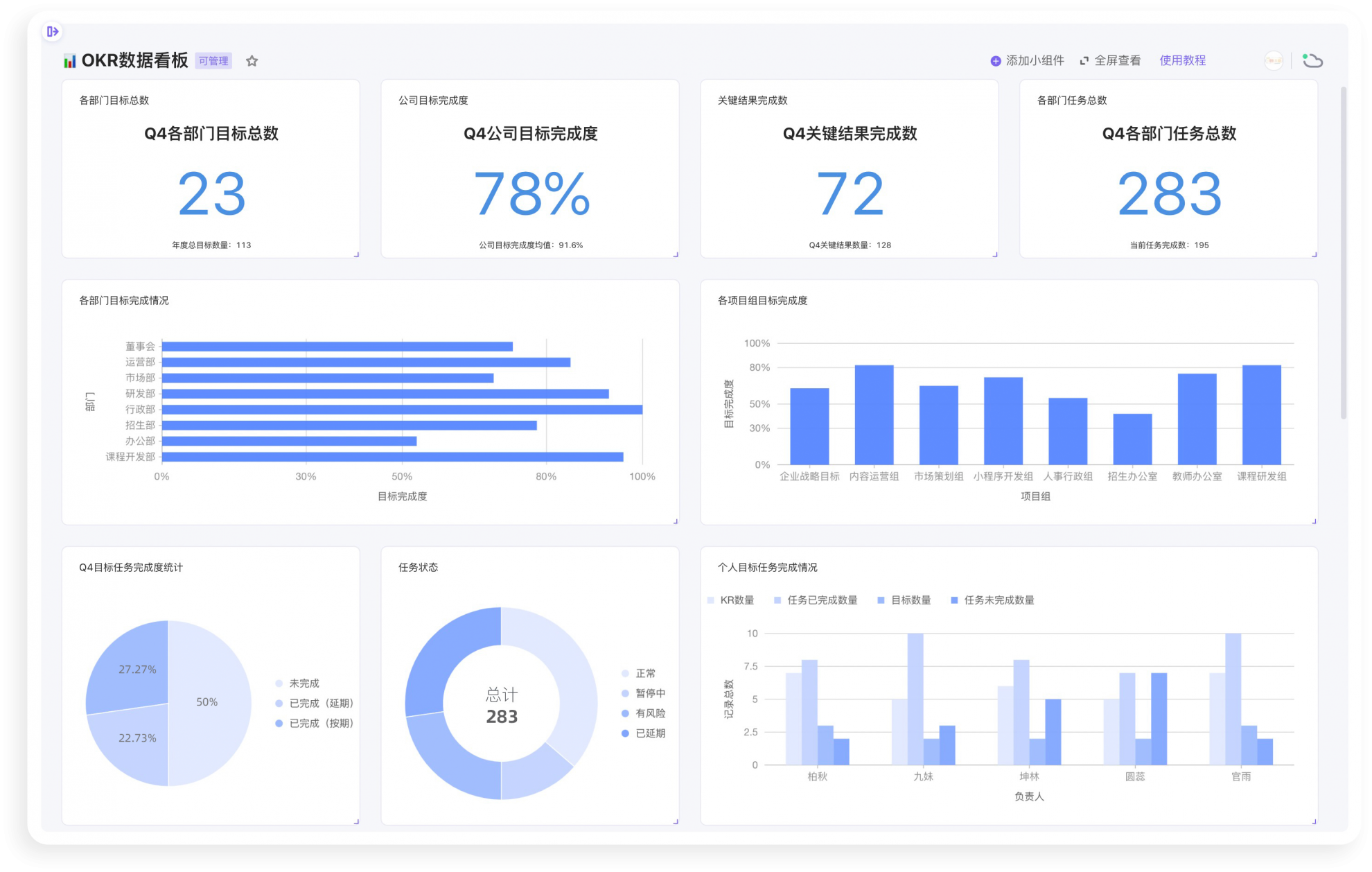vika OKR管理系统 - vika维格表解决方案 - Vikadata
